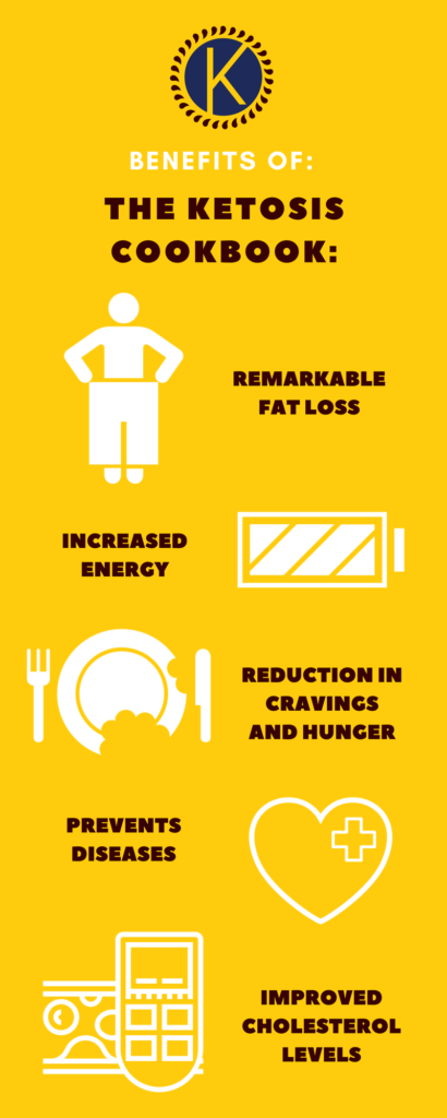 The Ketosis Cookbook Review – Exploring Ketosis Recipes That Taste ...