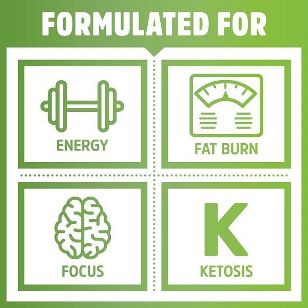 Keto Drive BHB Salts Review - The Supplement to Give You Drive ...